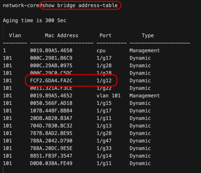 Finding MAC Address Of Rogue IP On Dell PowerConnect Cybersylum