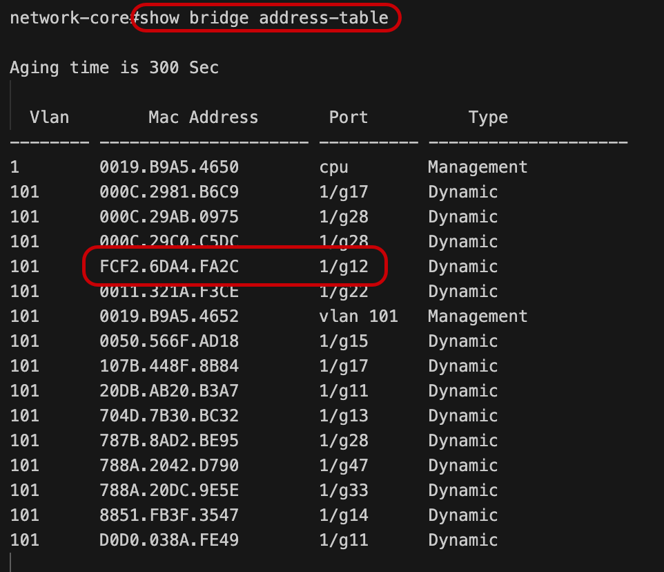 Finding MAC Address Of Rogue IP On Dell PowerConnect Cybersylum